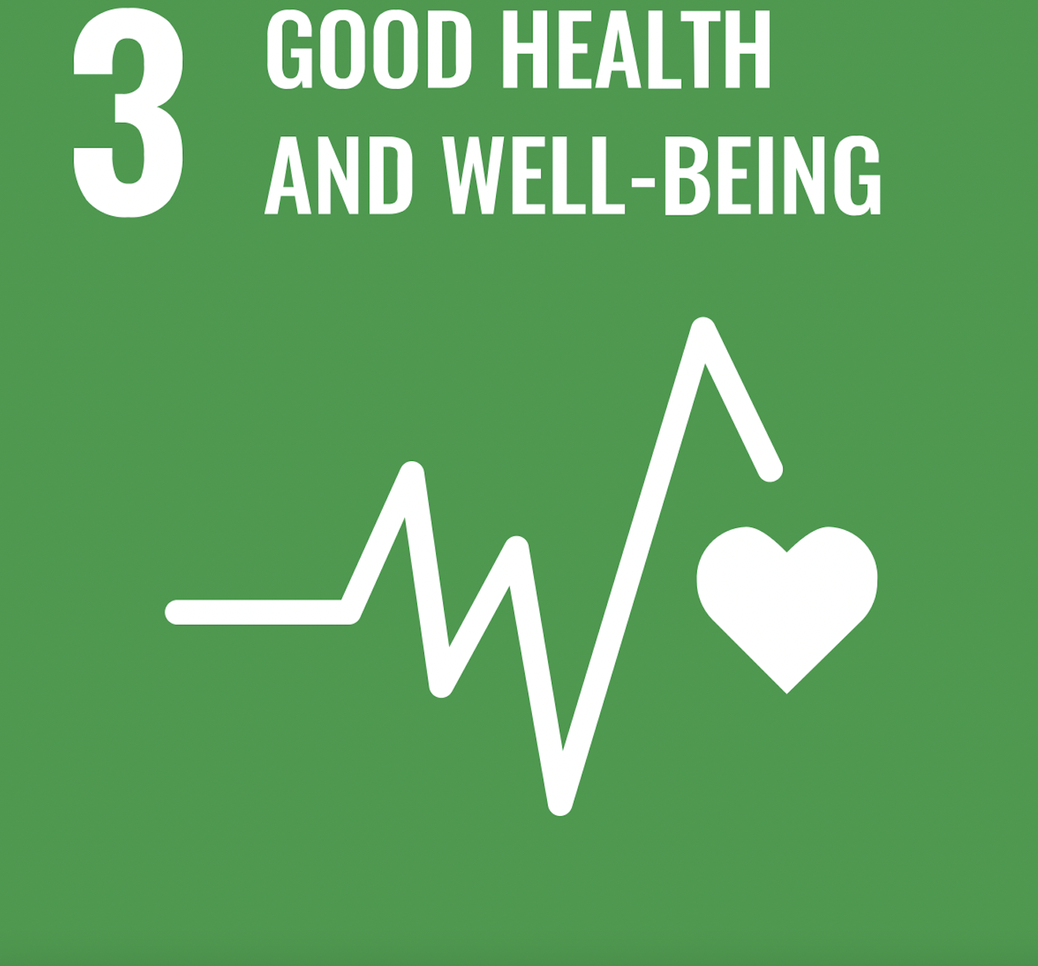 Global Goals Spotlight Series: Good Health and Well-being - The Reach ...